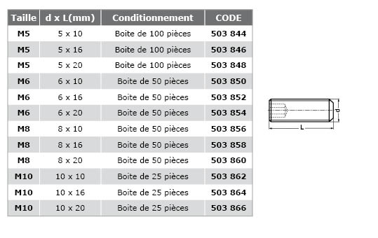 Vis acier sans tète à bout plat 6 pans creux - M5 à M10